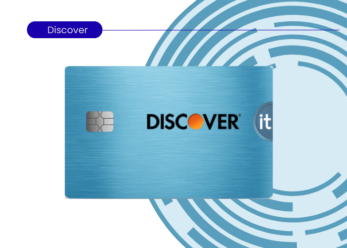 How to Apply and Activate the Discover it® Secured Credit Card | Sacar ...